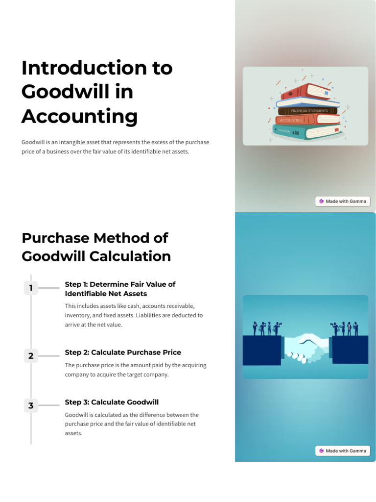 Introduction-to-Goodwill-in-Accounting-1 | PDF | Goodwill (Accounting ...