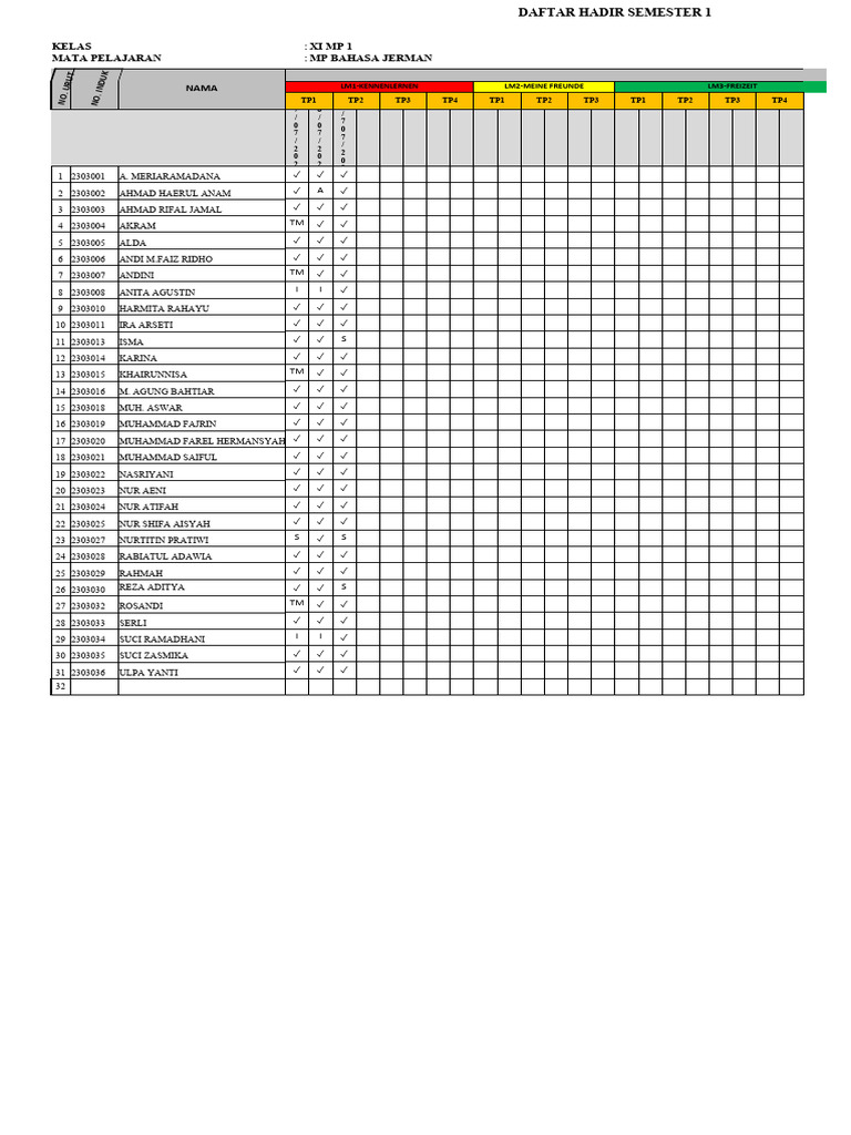 Daftar Hadir Bjer Kurmer TP.2024-2025 Ganjil SMKN1 Barru | PDF