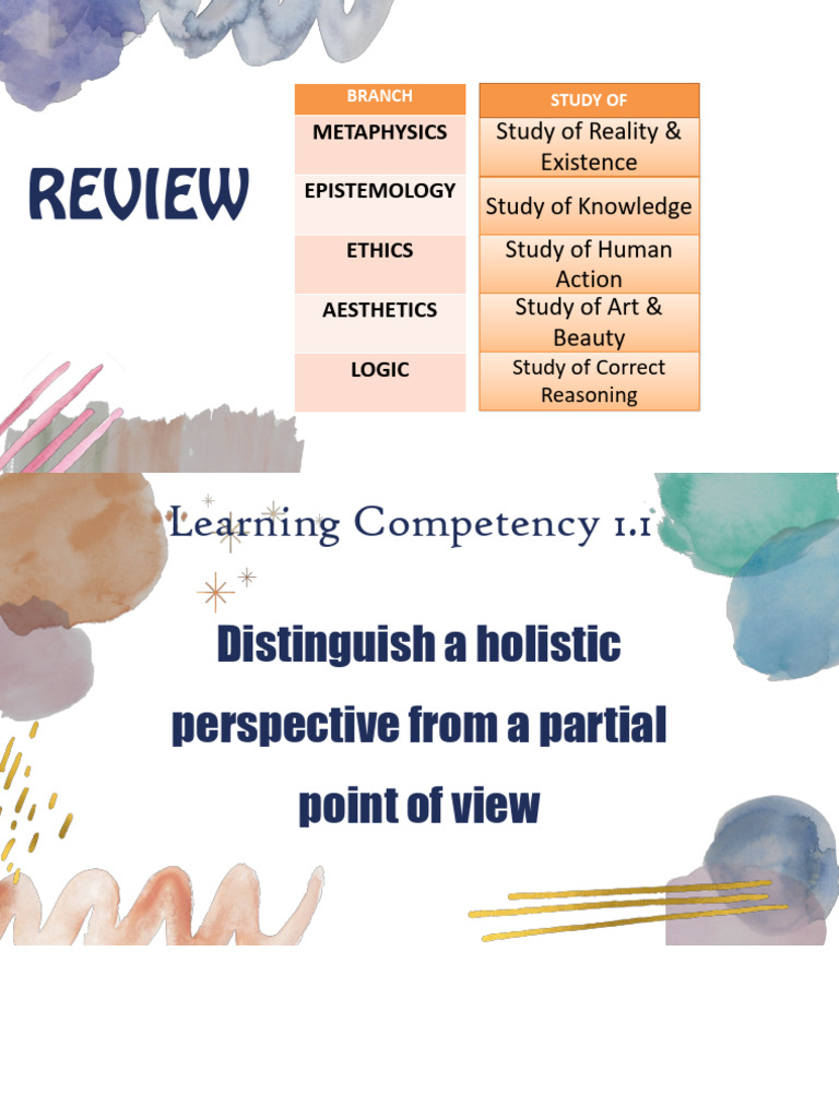 Lesson-3-Holistic Perspective Vs Partial Point of View - Lesson | PDF ...