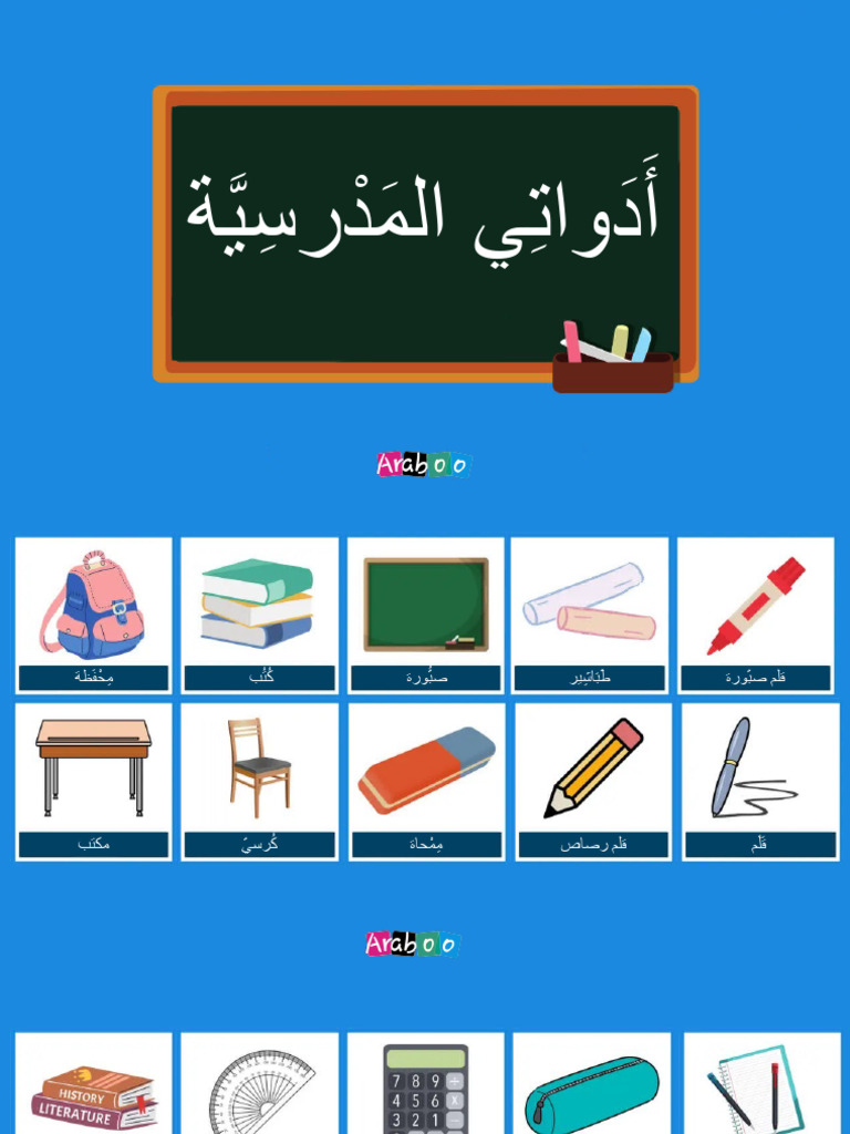 Classroom-Objects-List | PDF