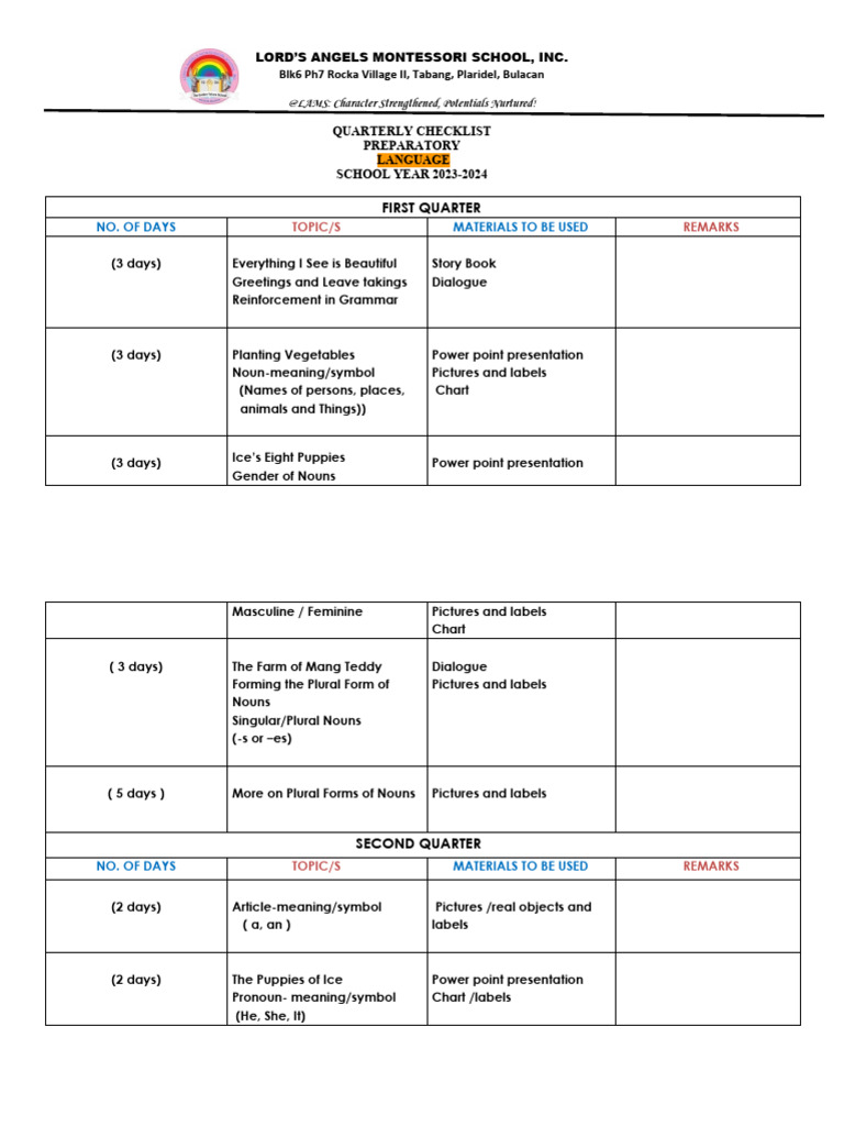 Language - Prep Checklist-2023-2024 | PDF | Grammatical Gender ...
