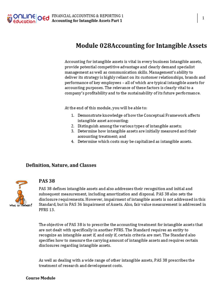 W12 Module 028accounting For Intangible Assets | PDF | Fair Value | Intangible Asset
