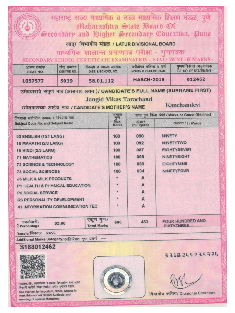10th SSC Marksheet | PDF