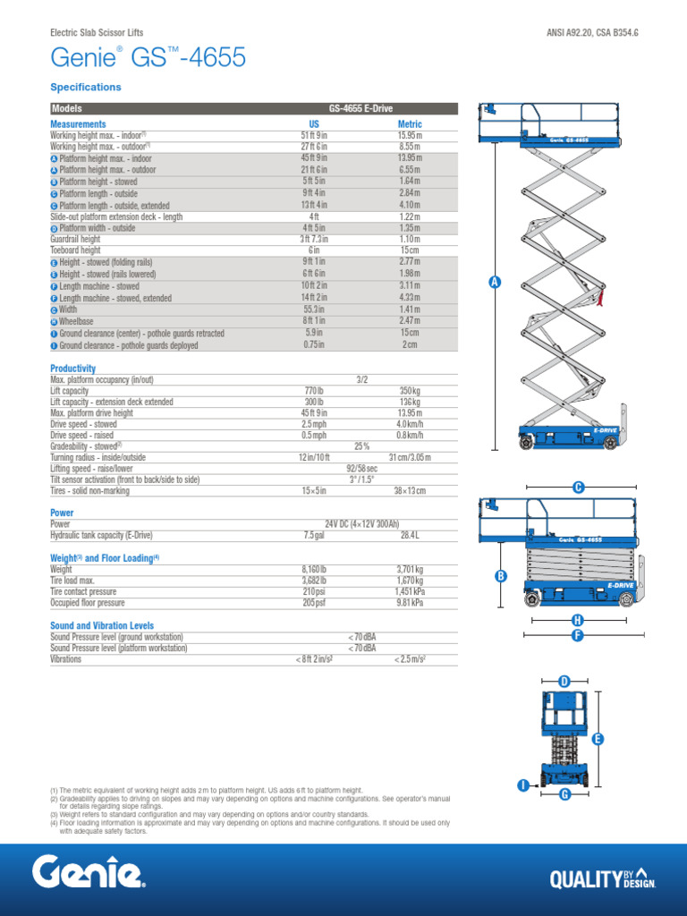 GS 4655 - Genie - 16mts | PDF | Vehicles | Transport