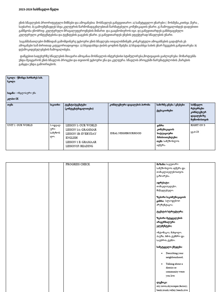 კურიკულიმი მე 9 კლასი Pdf