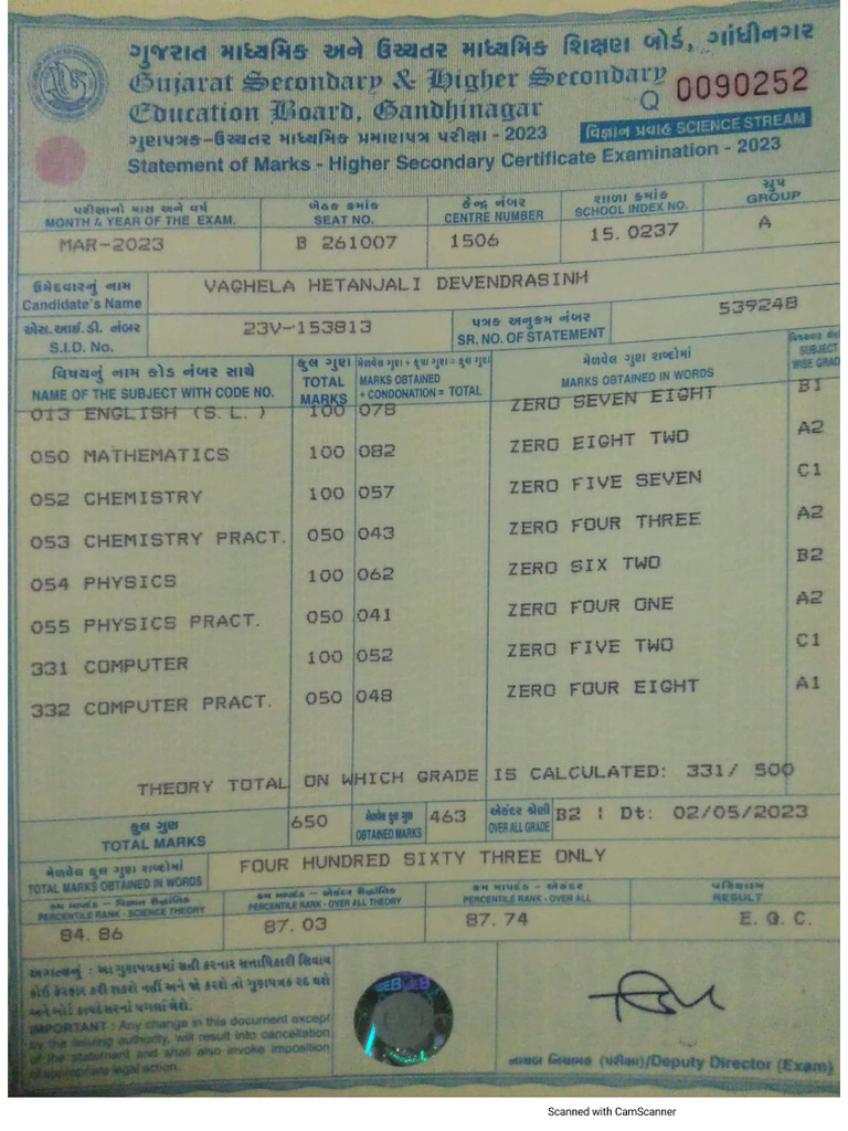 12th Result | PDF
