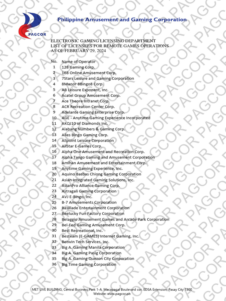 PAGCOR Remote Gaming Licensees 2024 | PDF | Companies | Metro Manila