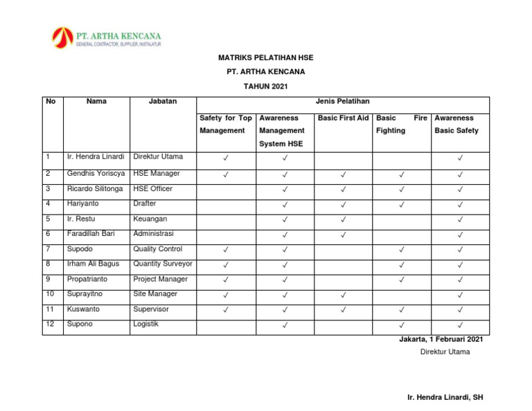 Matriks Training HSE - Artha Kencana | PDF