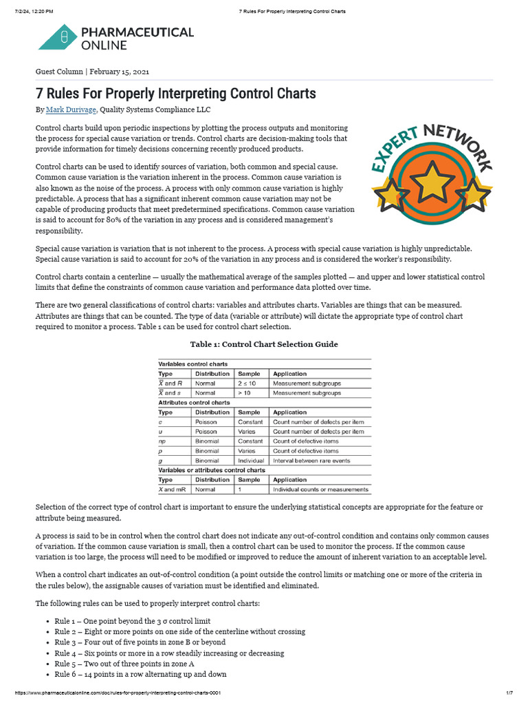 7 Rules For Properly Interpreting Control Charts | PDF