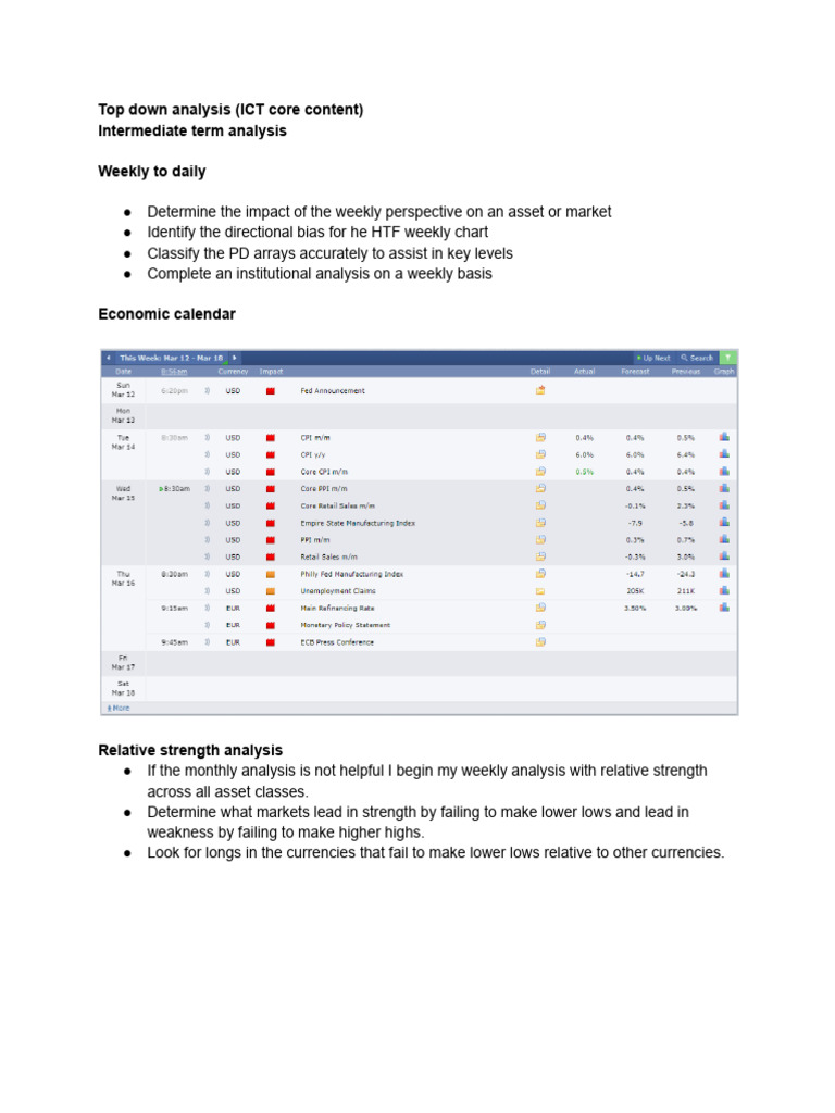 Top Down Analysis (ICT Core Content) | PDF | Market Trend | Hedge (Finance)
