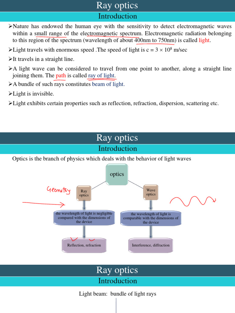 Ray Optics Am | PDF | Refraction | Optics
