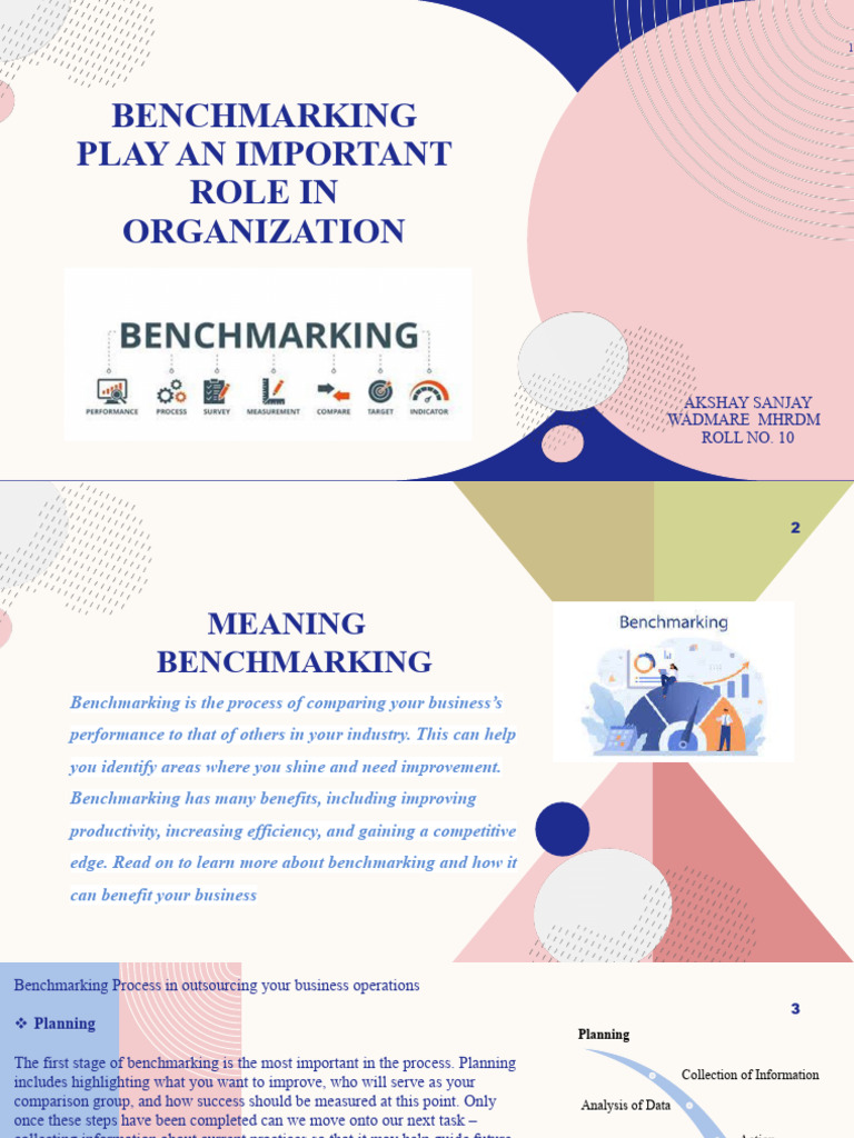 Benchmarking Play An Important Role in Organization Akshay | PDF ...