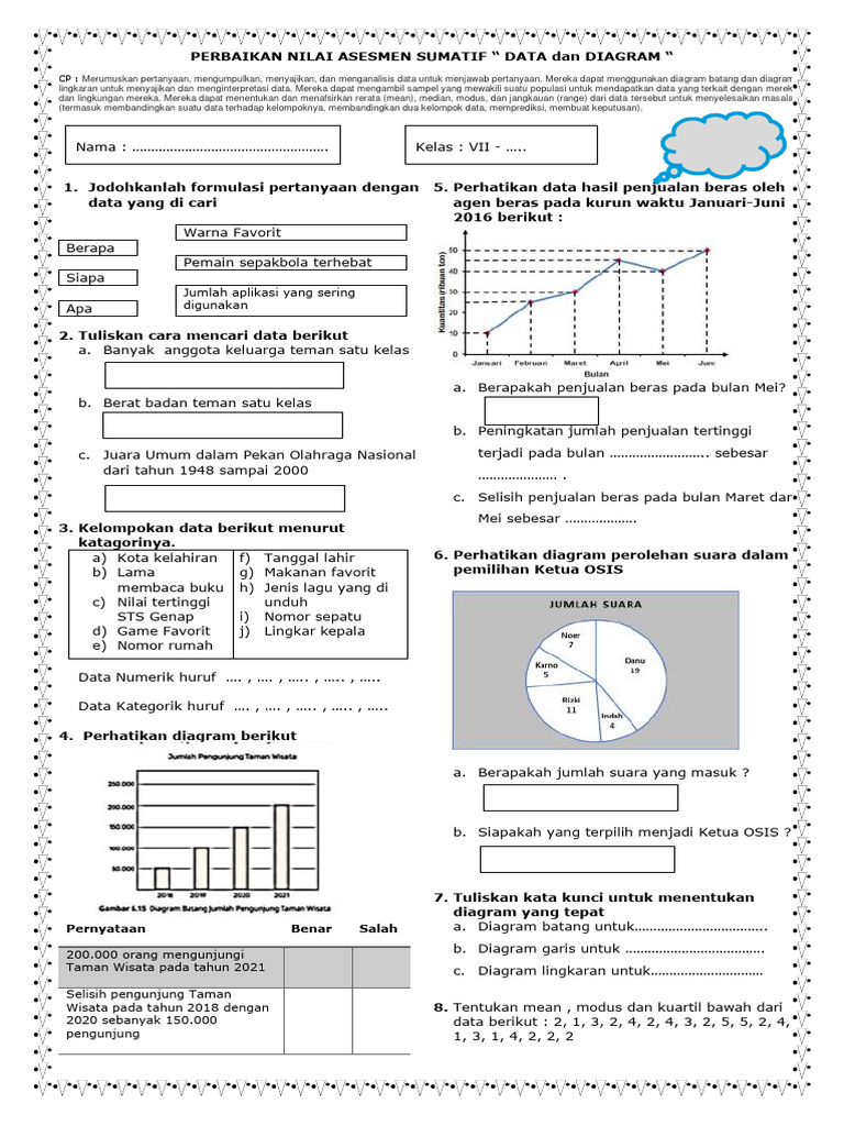 Soal Perbaikan Sumatif Data Dan Diagram | PDF