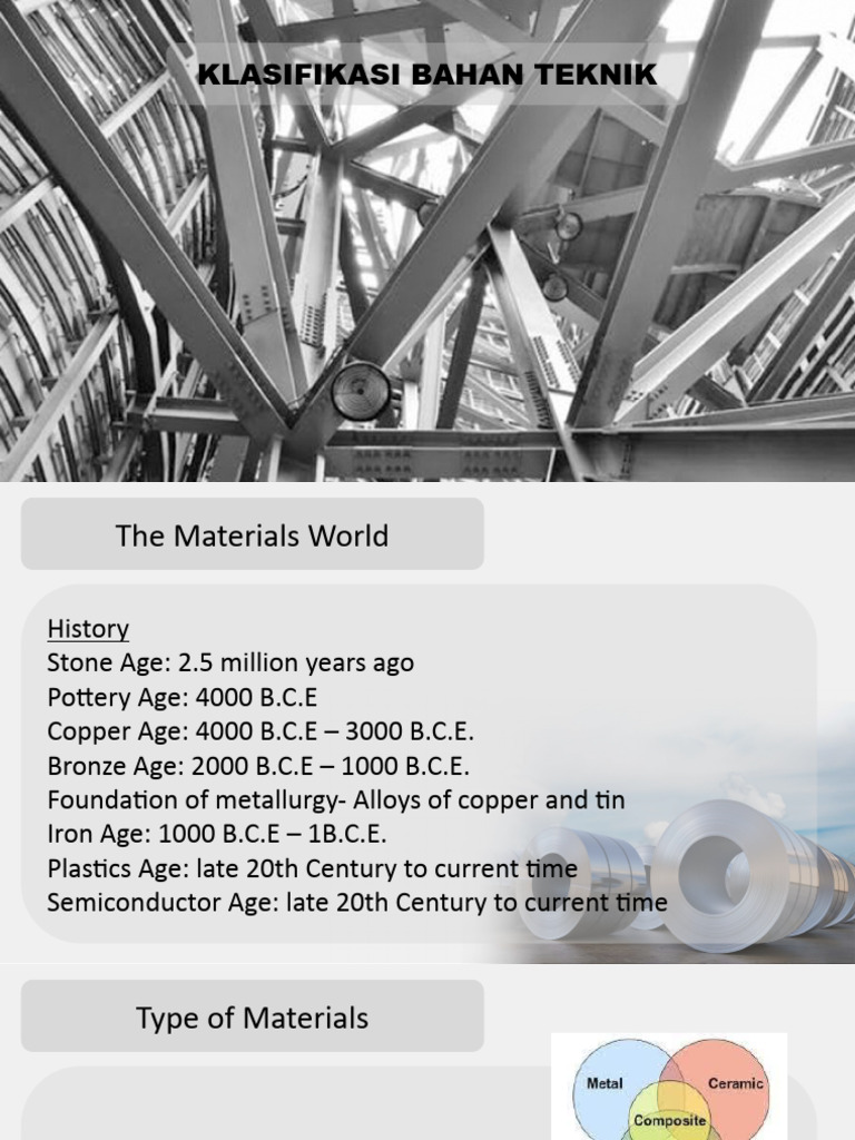 Klasifikasi Material (Material Classification) | PDF | Polymers | Metals