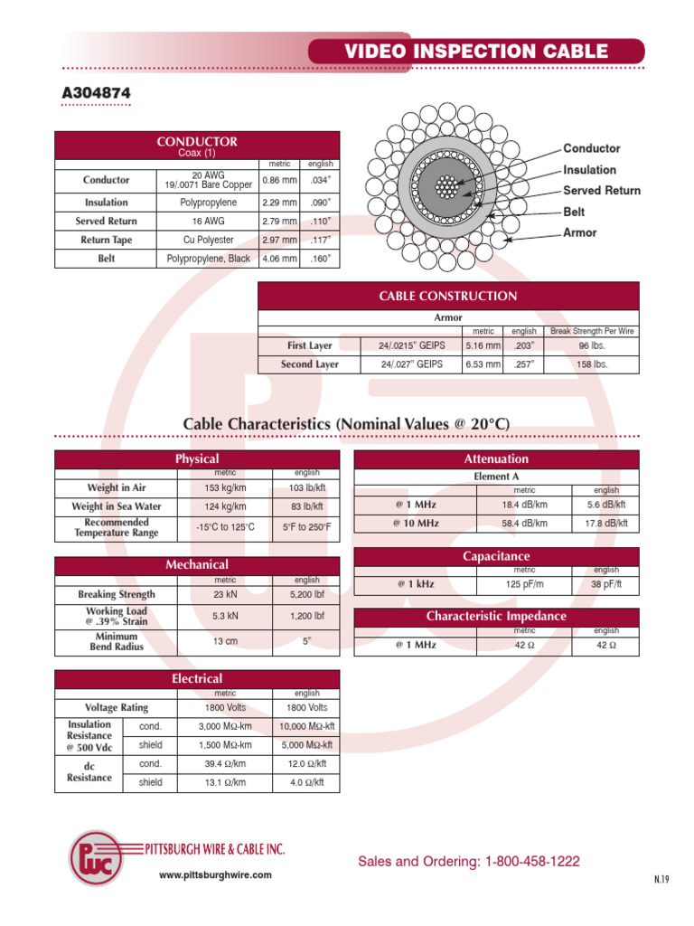 Catalog N 19 | PDF | Insulator (Electricity) | Electrical Conductor