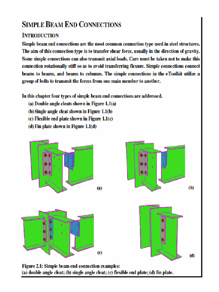 The Green Book - Connections | PDF
