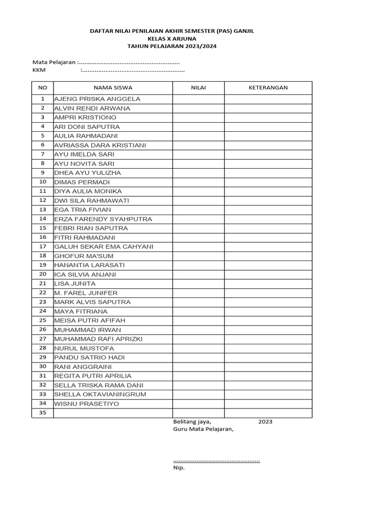Daftar Nilai Raport Kelas XII | PDF