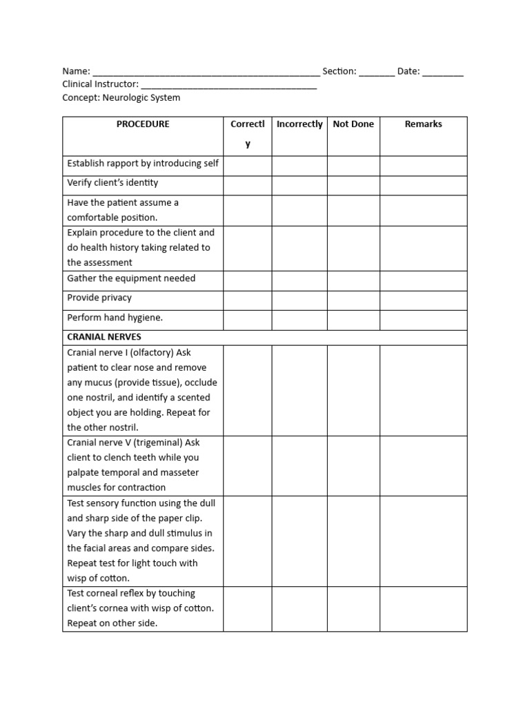 Neurological Assessment 1 | PDF | Human Anatomy | Nervous System