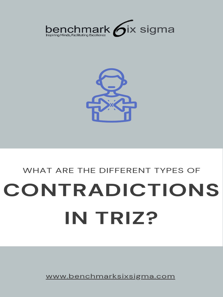 TRIZ Contradictions | PDF | Cognitive Science | Cognition