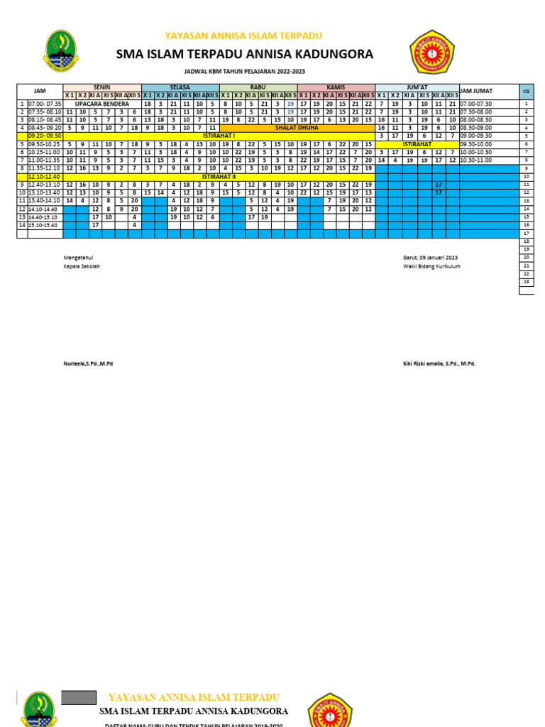 Jadwal Pelajaran Sma It An 2023 Sm2 Revisii | PDF