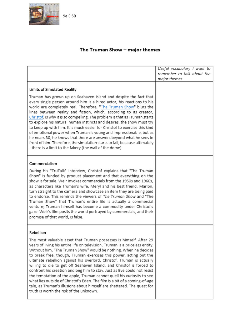Truman Themes 2+ Effects of Camera Positions | PDF
