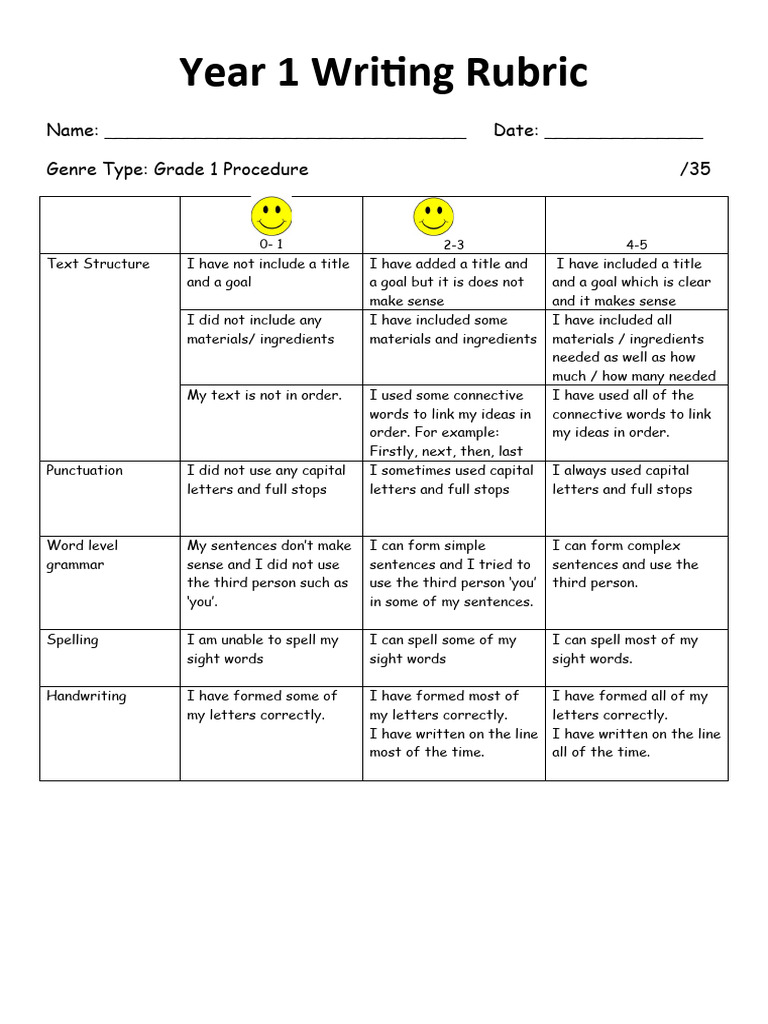 Grade one Procedure Rubric | PDF