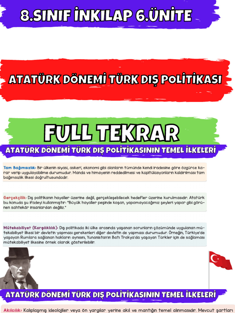 Sinif Inkilap Tarihi 6. Unite Ozet | PDF