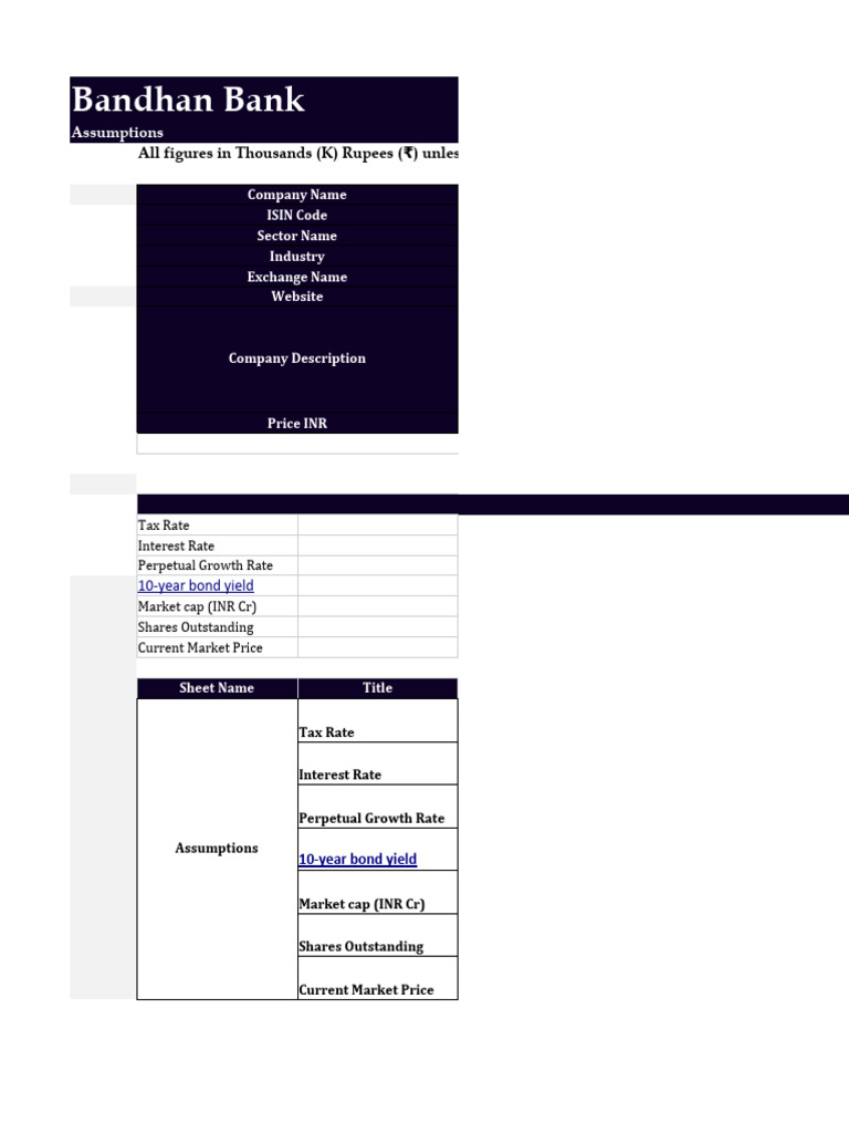 Khushal 2 | PDF | Equity (Finance) | Expense