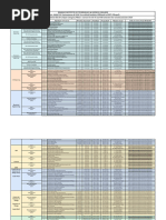 NPTEL Material | PDF
