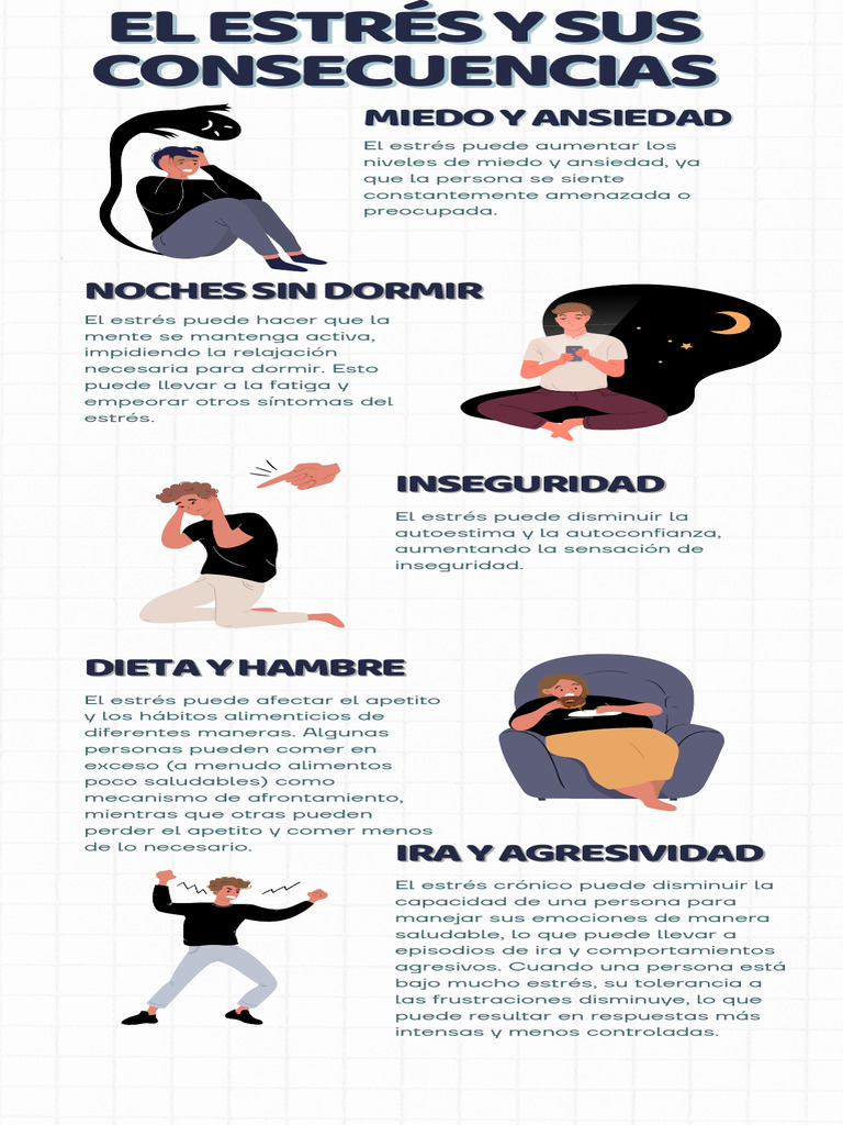 Infografía Salud Mental Estres Ilustrada Moderna Azul | PDF