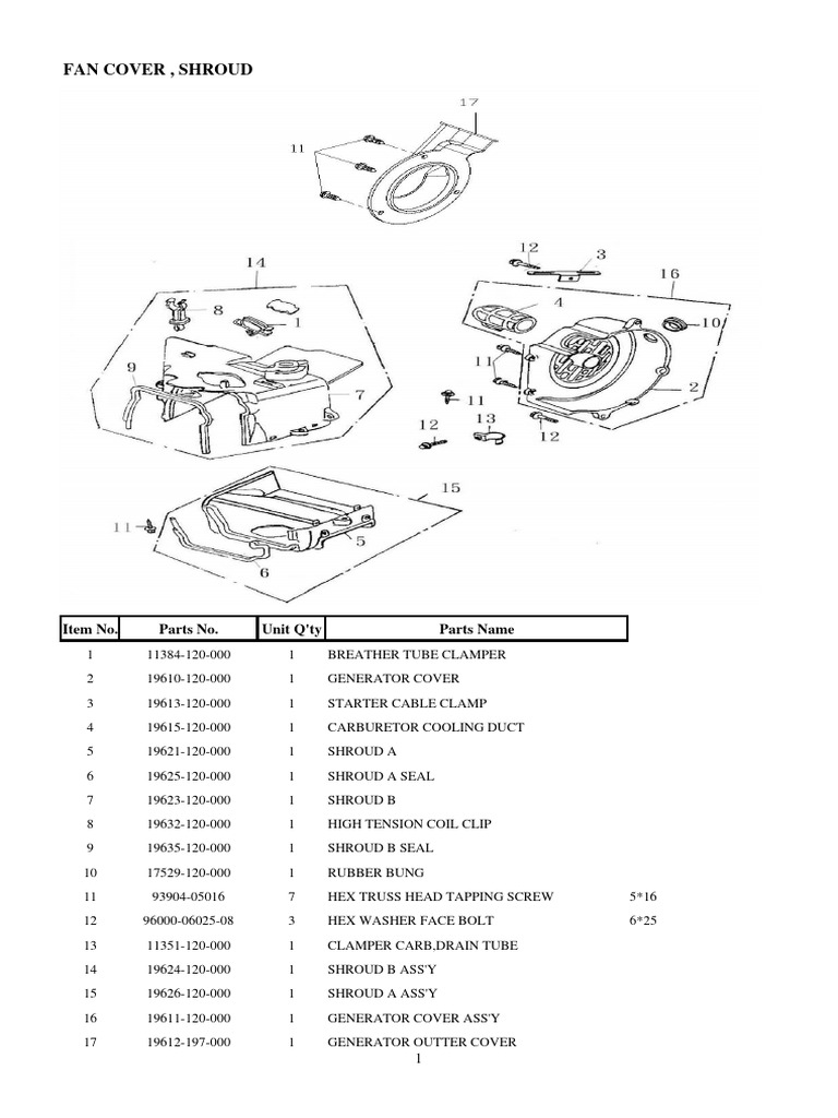 Adly 150 Utility II Spareparts WBC Slovenia | PDF | Screw | Axle