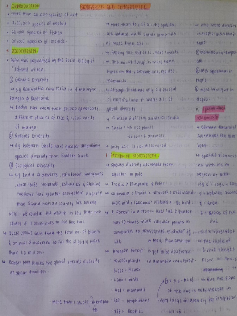 Biodiversity and Consevation Short Notes | PDF
