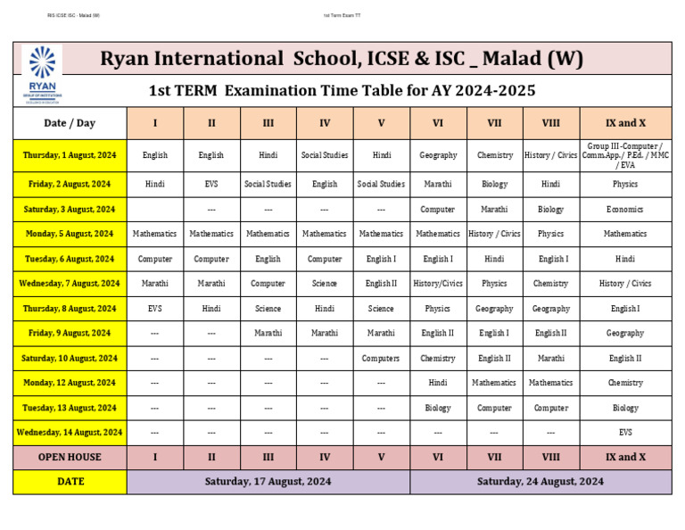 Ryan International School, ICSE & ISC - Malad (W) : 1st TERM ...