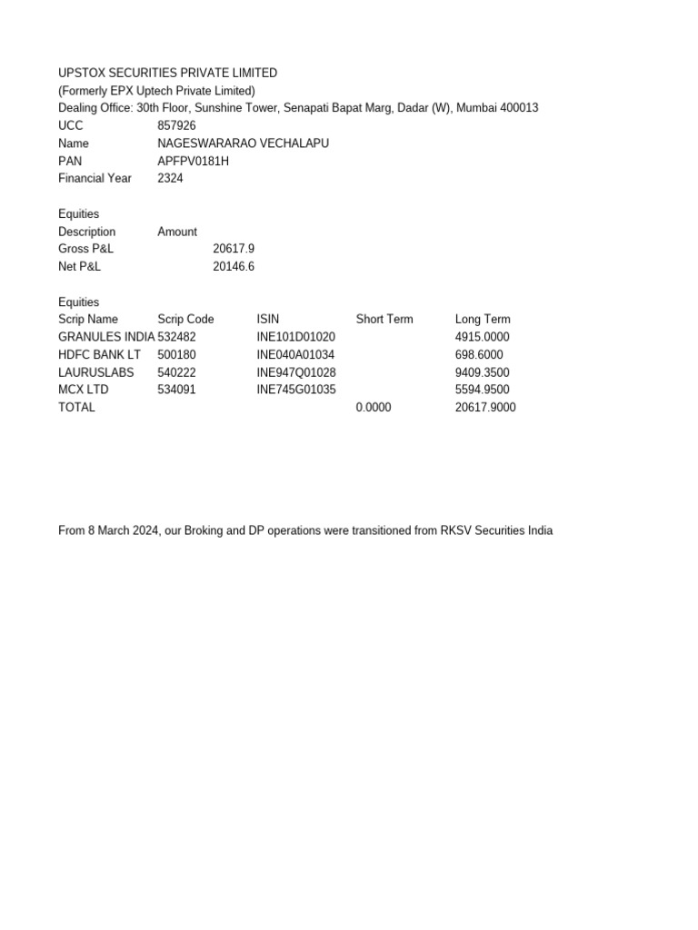 Tax Report | PDF | Securities (Finance) | Market (Economics)