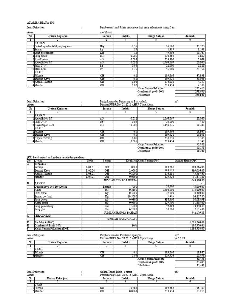 MASTER AHSP SNI Dan HARGA MATERIAL | PDF