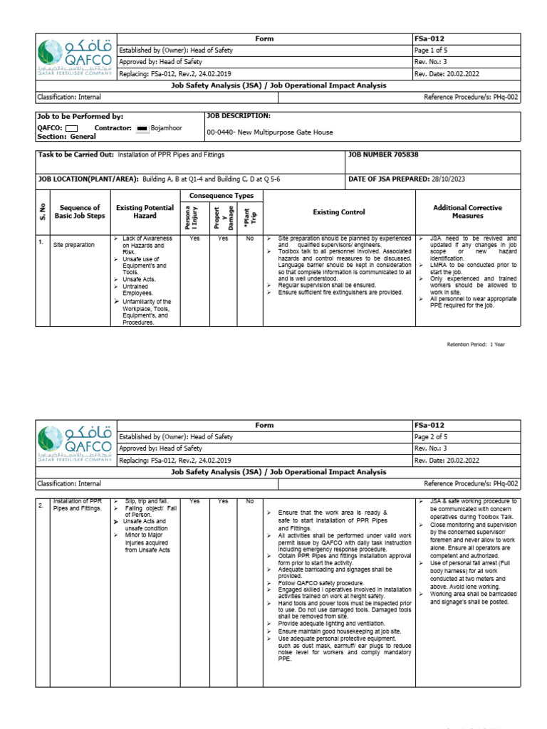 JSA _for PPR PIPES AND FITTINGS - | PDF | Safety | Labor Relations