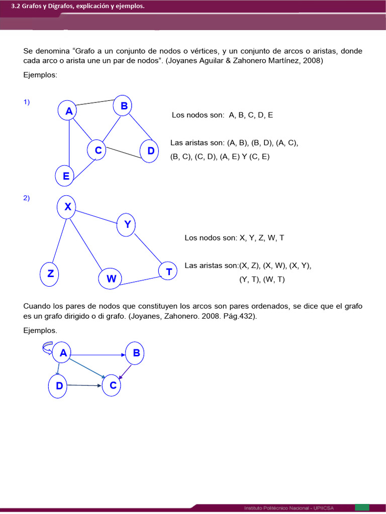 Grafos y Dígrafos, Explicación y Ejemplos | PDF | Vértice (teoría de ...