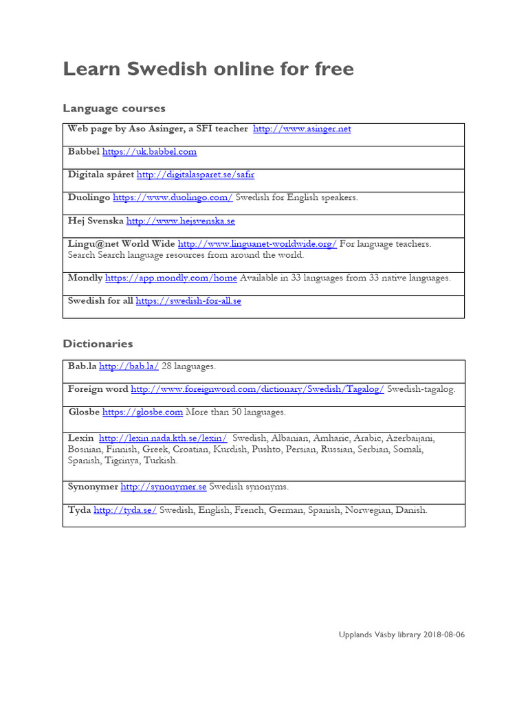 Learn Swedish Online For Free | PDF | Persian Language | Arabic