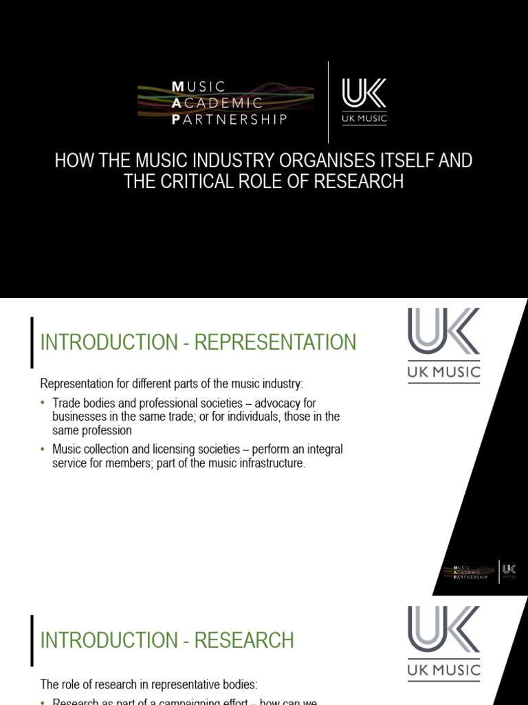 Lecture Long - How The Industry Organises Itself and The Role of ...