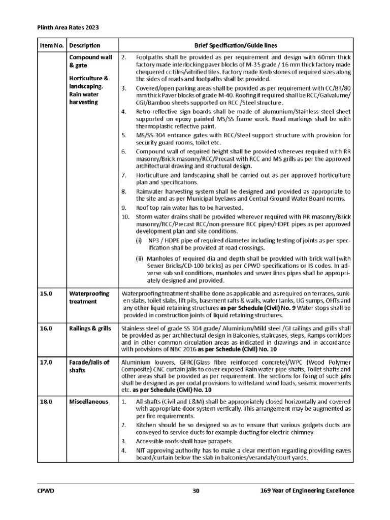 CPWD Plinth - Area - Rates - 2023-37 | PDF
