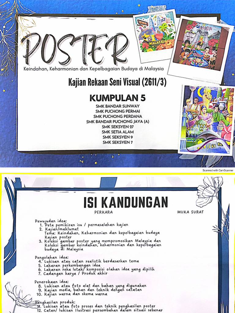Contoh Folio Tajuk POSTER | PDF