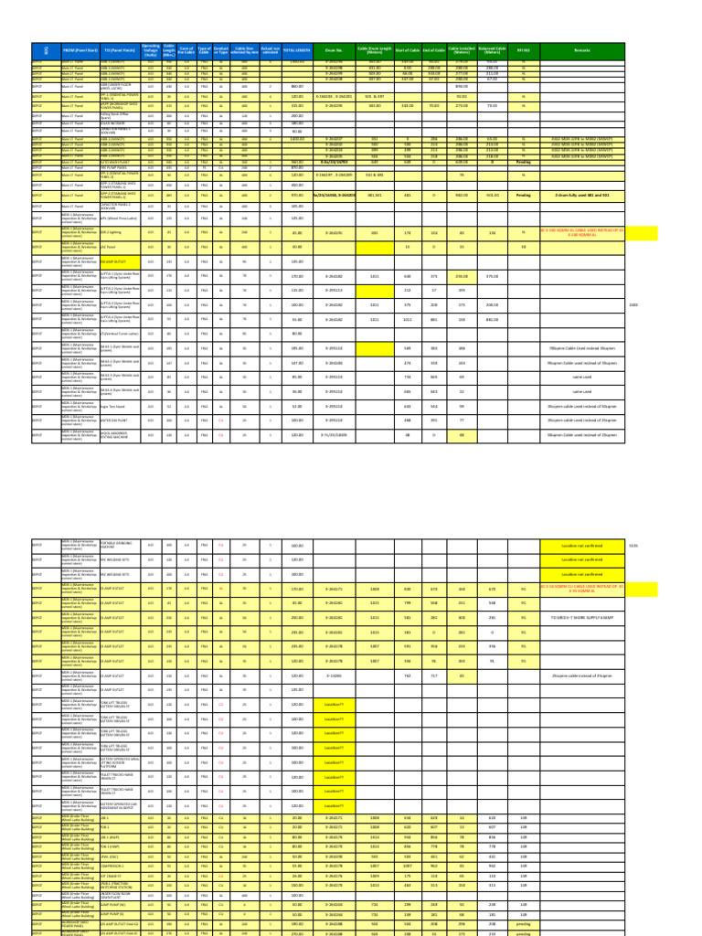 Cable Drum Schedule for MDB Panels | PDF | Electricity | Electrical Engineering