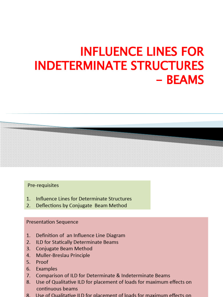 Influence Lines For Indeterminate Structures | PDF | Beam (Structure) | Bending