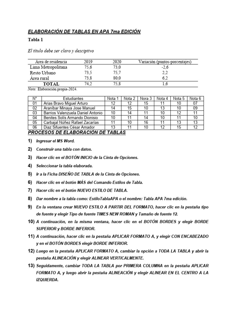 Diseño de Tablas y Figuras-2024-I | PDF | Ventana (informática) | Software