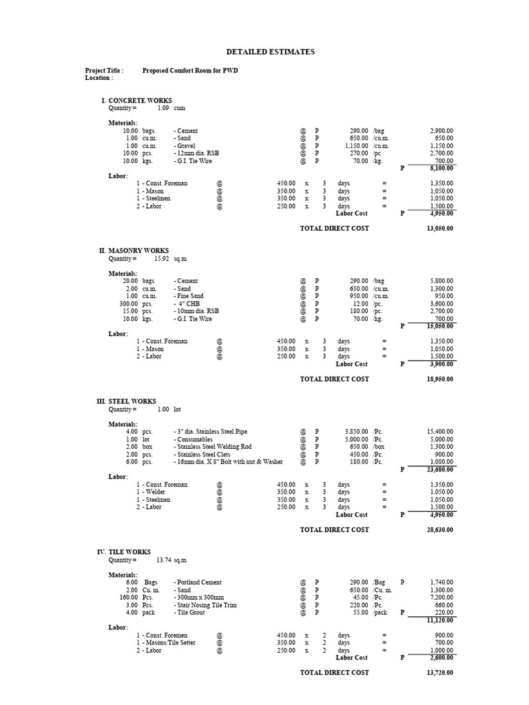 Comfort Room for PWD | Download Free PDF | Building Materials ...