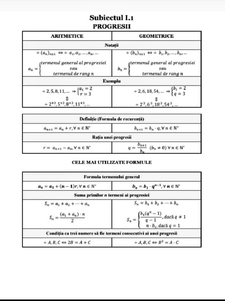 Materie Bac Mate | PDF