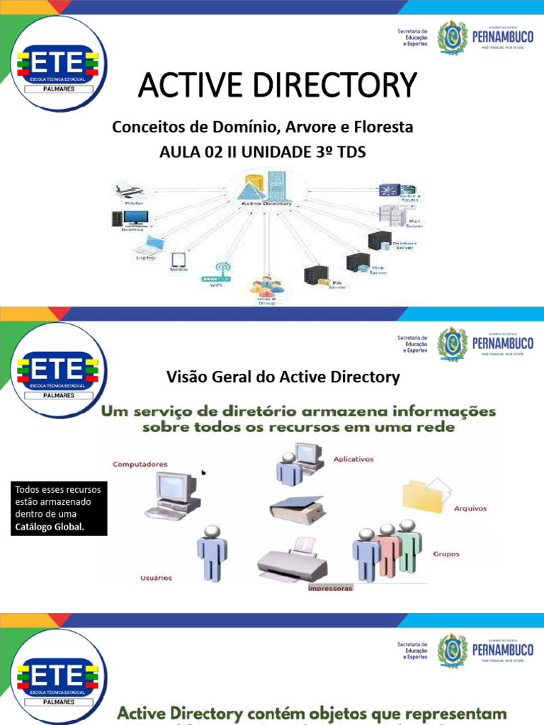 AULA 02_ACTIVE DIRECTORY | PDF
