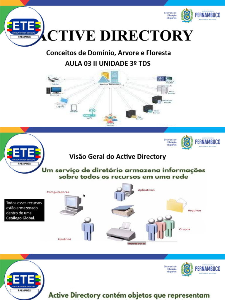 Estrutura do Active Directory: Domínio e Floresta | PDF