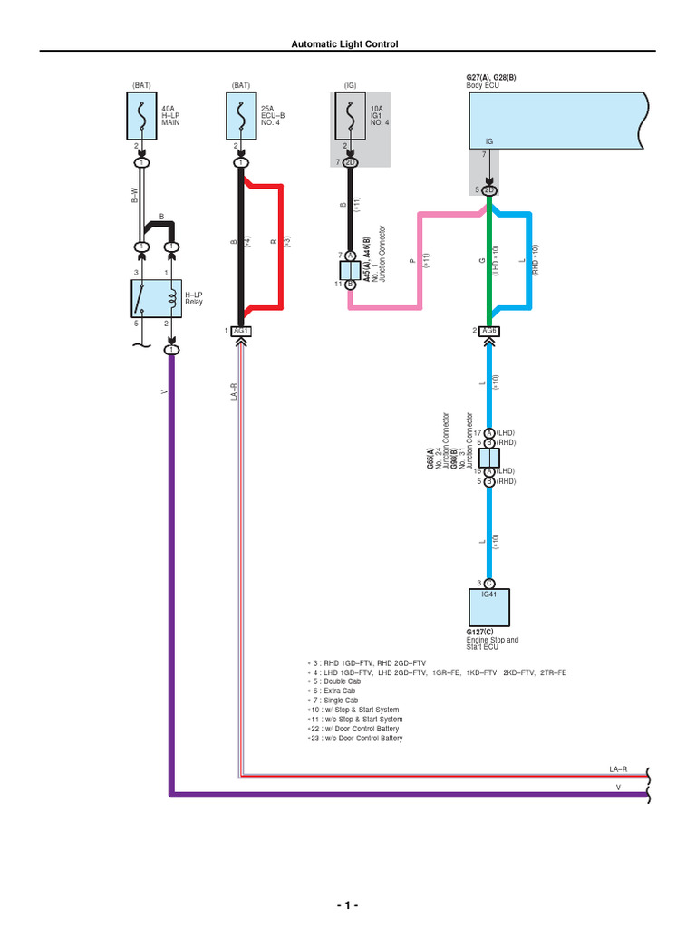 Toyota Hilux 2016+Automatic Light Control | PDF | Toyota | Car ...
