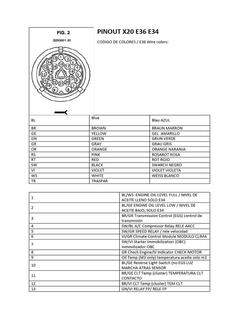 Pinout X20 E36 E34 | PDF | Sistema de freno antibloqueo